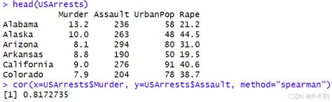 R语言相关系数 r语言cor函数 CSDN博客
