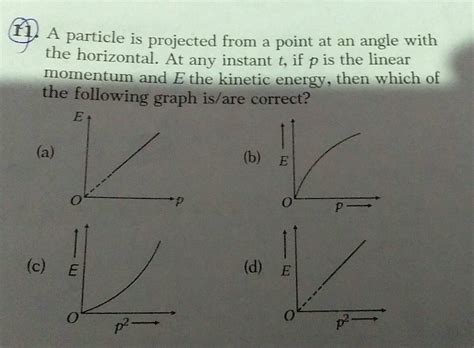 A Particle Is Projected From A Point At An Angle With The Horizontal At T At Any Instant T