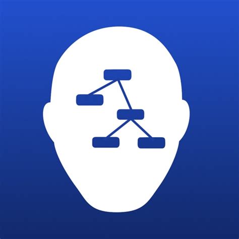 CmapTools By IHMC