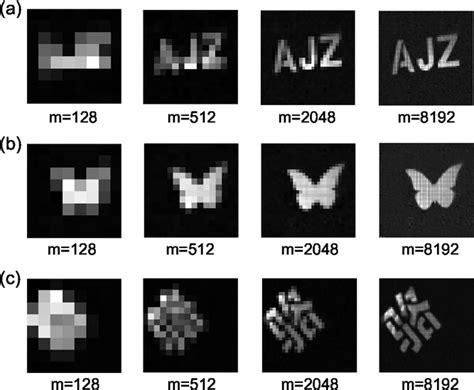 Self‐powered Broadband Computational Imaging Based On Cdsge 2d3d Type