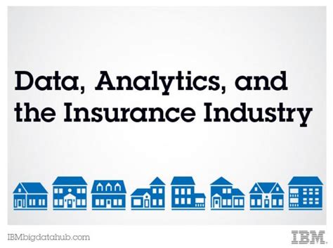 Slideshare With Ibm Big Data And Analytics Security First Integrated