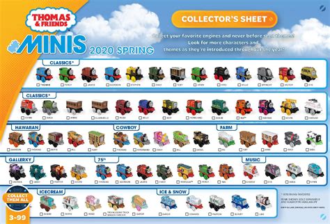 2020 Series Thomas And Friends Minis Wiki Fandom