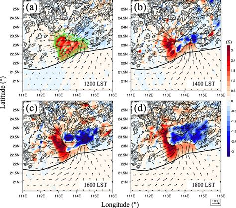 Wind Increment Arrays M S⁻¹ And Potential Temperature Increment Download Scientific Diagram