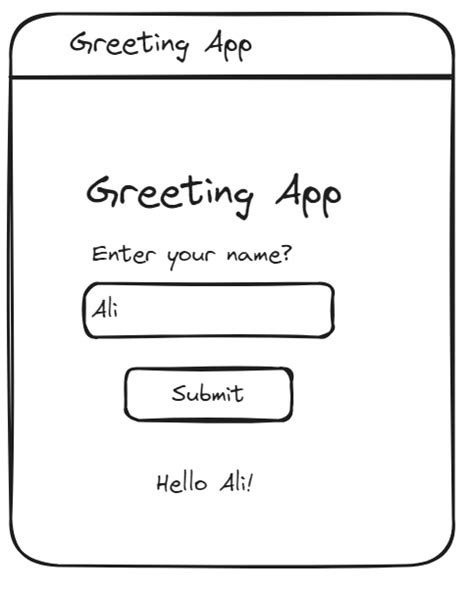 Greeting App In Flutter Textfield In Flutter By Haider Ali