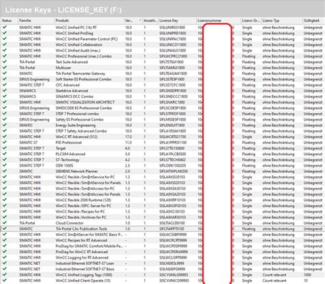 Siemens Simatic Step 7 Professional V18 Simatic Manager Sce Software For Training Sps Shop