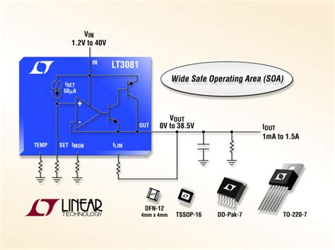 40 V 15 A Linear Regulator With Current And Temperature Monit