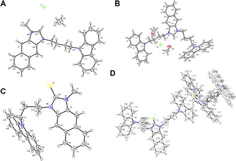 Crystal Structures Of A Cim B Cic C Csm And D Csc