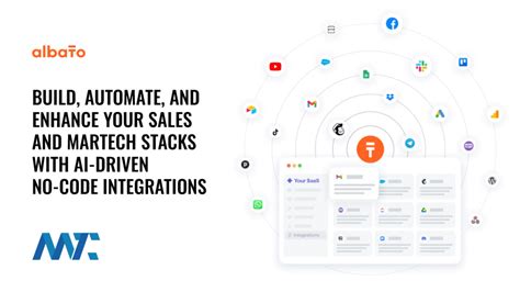 Albato Build Automate And Enhance Your Sales And Martech Stacks With