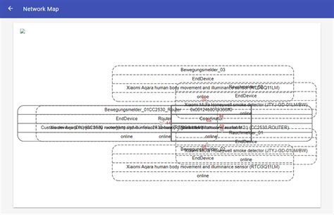 Zigbee2mqtt Network Map Tutorials And Examples Openhab Community