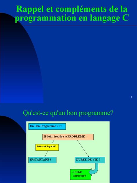 langage c pdf pointeur programmation c langage de programmation