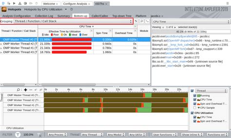 Intel Vtune Hpc Wiki