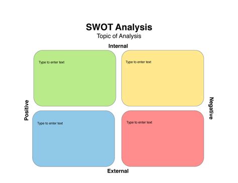 Solution Personal Swot Analysis Worksheettella545 Studypool