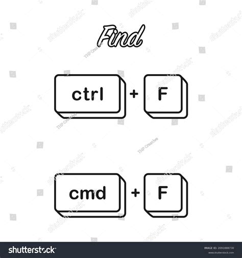 Ctrl F Cmd F Keyboard Shortcut 库存矢量图（免版税）2091888730 Shutterstock