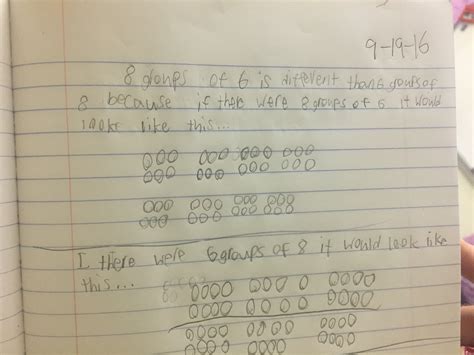 Dot Images MathMinds