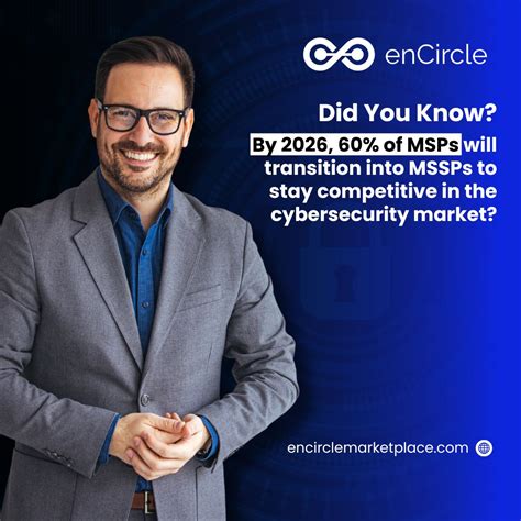 Mssp Msp Managedsecurity Cyberdefense Soc Penetrationtesting… Encircle Marketplace