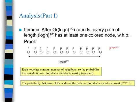 Ppt Distributed Coloring Powerpoint Presentation Free Download Id