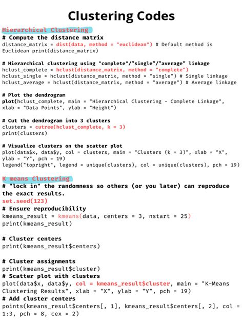 Clustering R Codes Pdf
