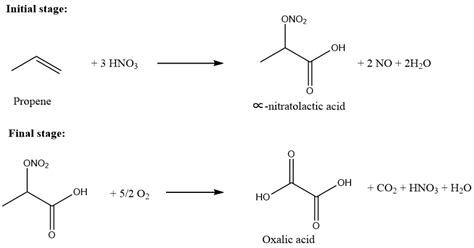 Oxalic Acid Production Reactions And Uses