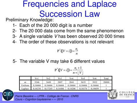 Ppt Bayesian Inference Algorithms Revisited Powerpoint Presentation