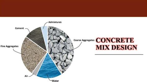 Is 9103 1999 Code For Specification Of Admixtures Mainly For Chemical