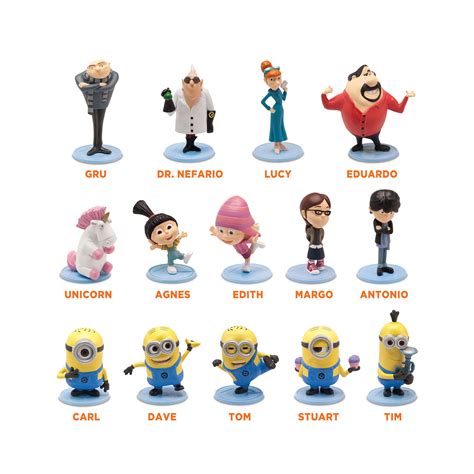 Albums 98 Pictures Despicable Me 2 Character Pictures Superb