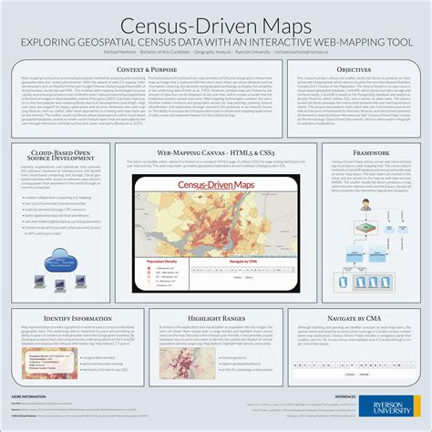 pdf census driven maps exploring geospatial census … geospatial