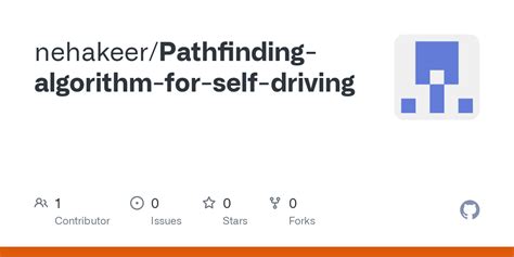 Github Nehakeerpathfinding Algorithm For Self Driving