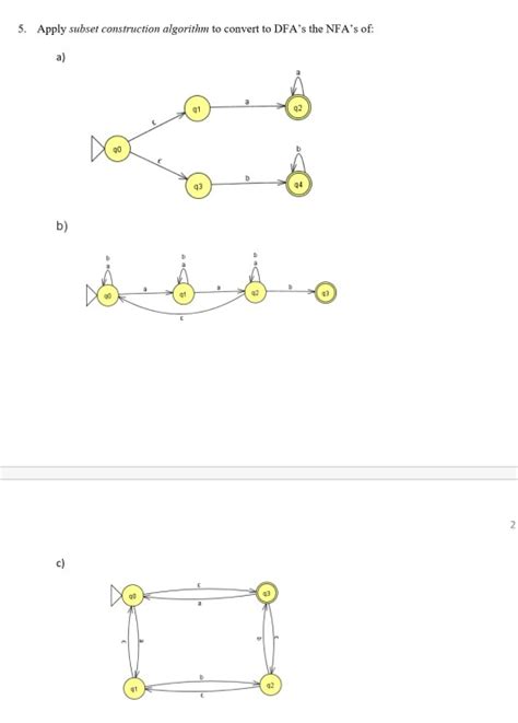 Solved 5 Apply Subset Construction Algorithm To Convert To