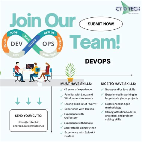 ctotech on linkedin devops jobopportunity hybridwork