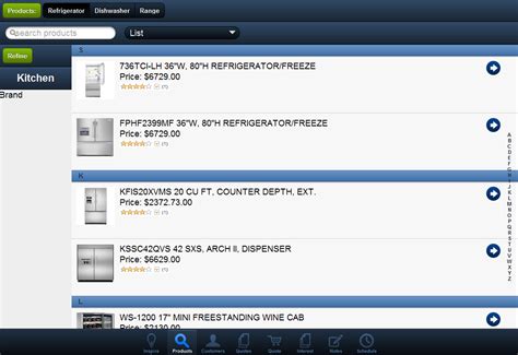 Taking Microsoft Dynamics Crm 2011 Mobile Crm Software Blog