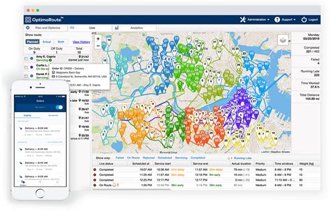 Top 3 And More Best Route Planning Software Of 2026