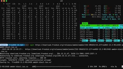 Quelle Est La Différence Entre Un Terminal Un Shell Un Tty Et Une