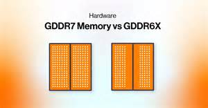 Gddr7 Memory Vs Gddr6x Rtx 5090 Vs Rtx 4090 Sabrepc Blog