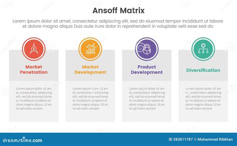 Bcg Matrix Or Growth Share Matrix Vector Illustration Cartoondealer