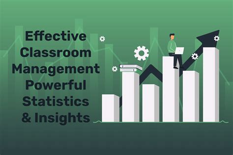 Effective Classroom Management Powerful Statistics And Insights Profiletree