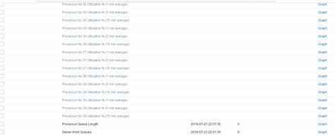 System Cpu Util Xx System Avgx Performance Counter Is Not Ready Issue Mantastumenas