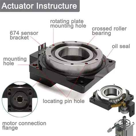 China Thm060 Hollow Rotary Actuator Rotating Platform Table With High Precision Planetary
