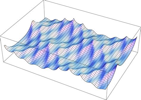 Mathematical Objects