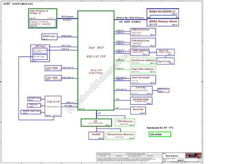 Lenovo Ideapad Ikb Boardview Notebookschematics Com