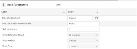 Automatic Scheduling In Ifs Cloud With Pso Ifs Community