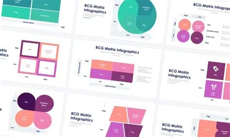 Bcg Matrix Slides Slideinfo