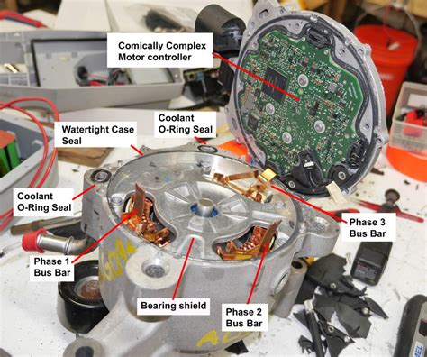 Types And Design Of 48 V Starter Generators