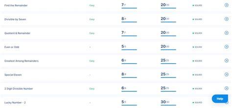Nxtwave Ccbp Nxtwaveccbp Ccbpian Pythonprogramming Codingpractices Coding Rithviksai