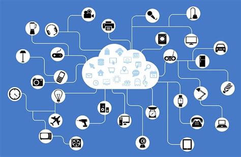 Réseau Iot Internet Des Objets Images Vectorielles Gratuites Sur Pixabay
