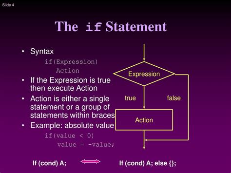 Miscellaneous Flow Control Ppt Download