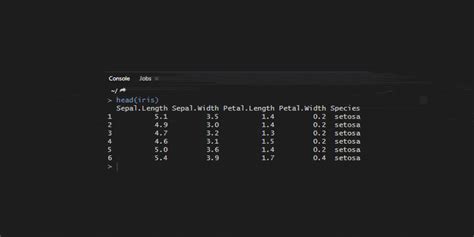 Table Style In R Console Archives Data Cornering