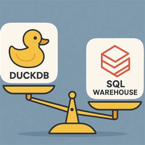 Duckdb Vs Databricks Sql Warehouse Can We Save On Compute Pablo López Santori