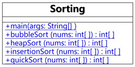 【设计模式】策略模式 Csdn博客