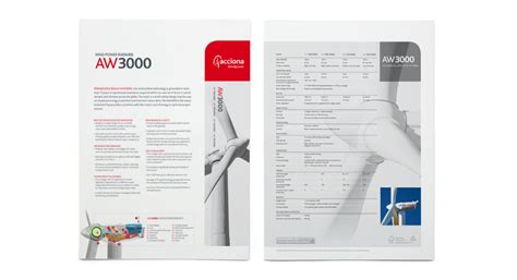 Acciona Windpower