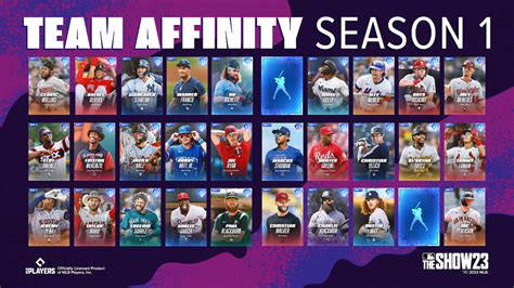 All Diamond Dynasty Cards In Mlb The Show 23 Attack Of The Fanboy